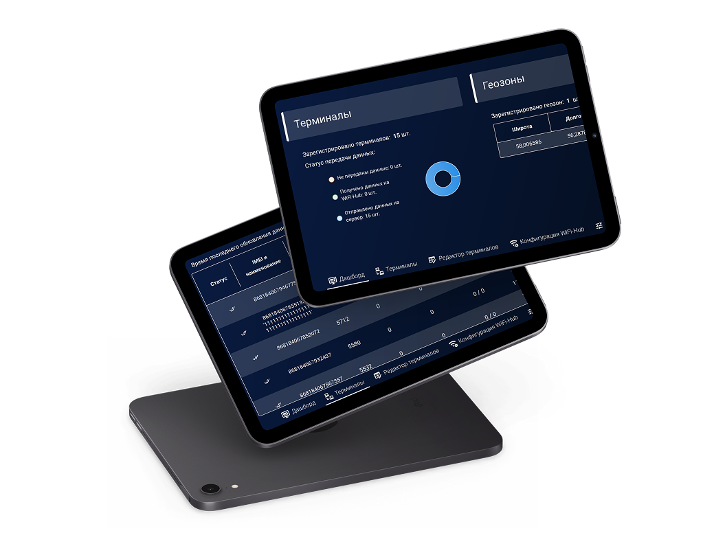 Купить FORT-114 WIFI + WIFI HUB — самое доступное WIFI-решение | Fort-monitor